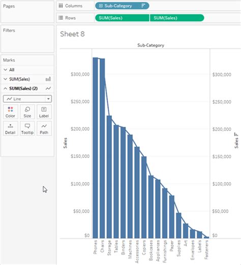 Create A Pareto Chart Tableau