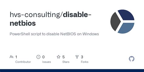 Github Hvs Consulting Disable Netbios Powershell Script To Disable Netbios On Windows