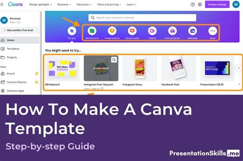 How To Make A Canva Template PresentationSkills Me