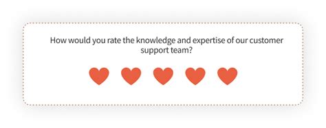 Helpdesk Surveys Top Questions Tools And Tips To Boost Satisfaction