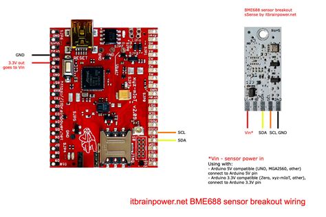Arduino Bme688 Sensor Basic How To