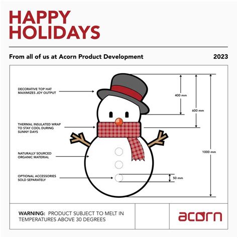 Acorn Product Development On Linkedin Happy Holidays From All Of Us At