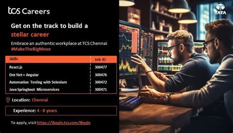 Hariprasad P On Linkedin Makethebigmove Reactjs Javafullstack