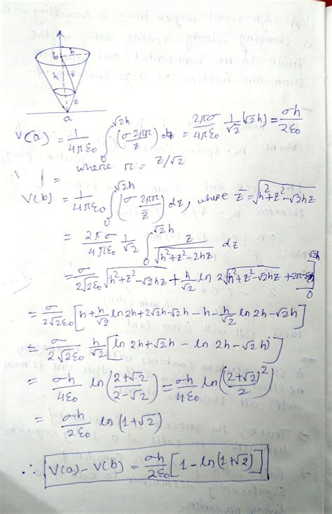 Solved A Conical Surface An Empty Ice Cream Cone Carries A Uniform Answer