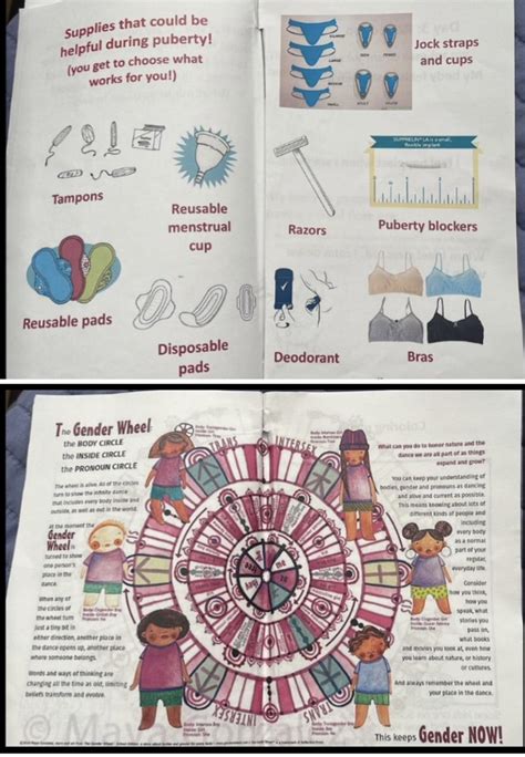 Queenmum On Twitter Rt Libsoftiktok Elementary School In