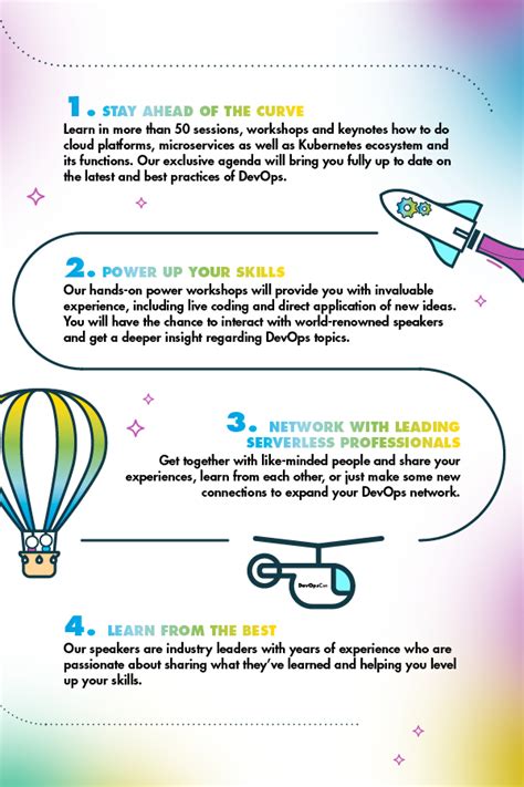 Top 4 Reasons To Attend Devops Conference Blog Post Devopscon 2021