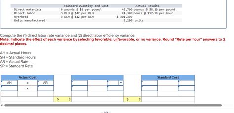 Solved Compute The 1 ﻿direct Labor Rate Variance And 2