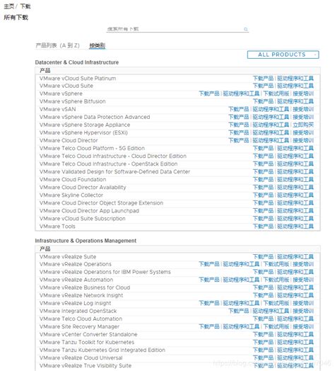 Zstack和vmware的初步印象对比zstack Vm Info Mem Csdn博客 Zstack和vmware的初步印象对比zstack Vm Info Mem Csdn博客