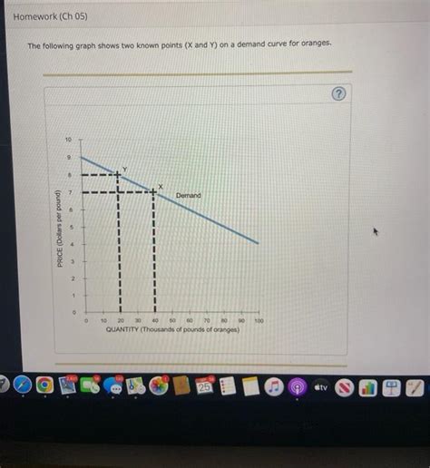 solved the following graph shows two known points x and y