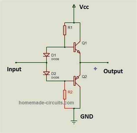 Types Of Power Amplifier Classes Explained In Simple Words Homemade Circuit Projects