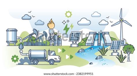 Transitioning Fossil Fuels Green Sustainable Energy Stock Vector