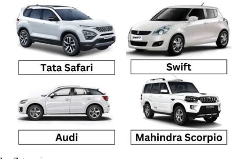 Figure 1 From Optimizing Vehicle Classification Using Yolov8