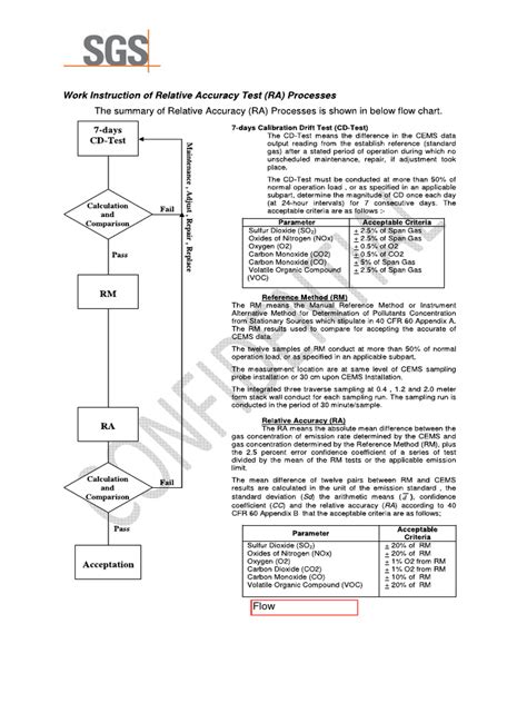 Sgs Work Instruction Of Relative Accuracy Test Pdf