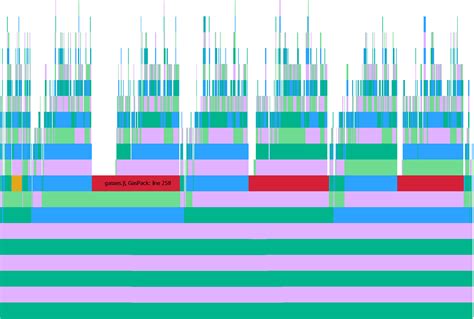 Tuple Indexing Taking Time Performance Julia Programming Language