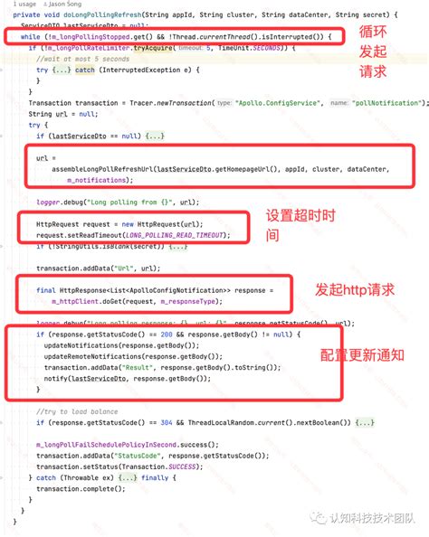 一图理解Apollo配置中心配置变更如何及时通知客户端的 腾讯云开发者社区 腾讯云