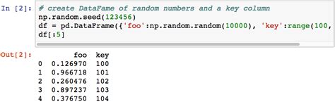 the importance of indexes learning pandas second edition [book]