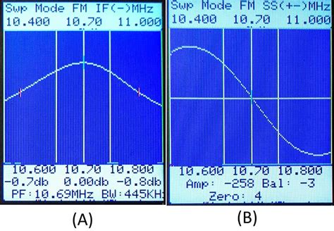 build a vintage radio sweep alignment instrument — part 2 nuts