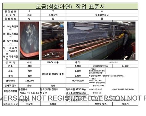 Sq인증 5스타 청화아연 도금 작업 표준서도금 바렐건조 포장 작업 표준서크롬도금전해연마아연도금경질크롬도금크롬도금크롬도금방법원통연마산처리연마인산피막염니켈