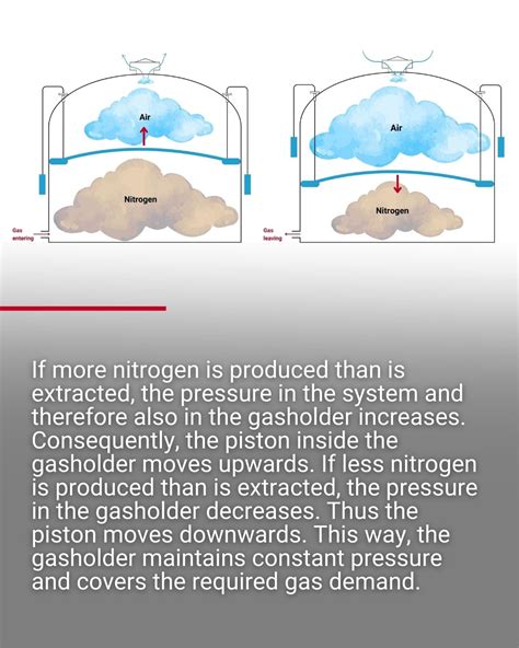 Basf Nature As A Role Model Basf Supports Lufthansa With Innovative Solutions To Achieve Its
