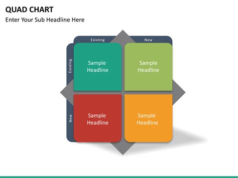 Quad Chart Template Quad Chart Template