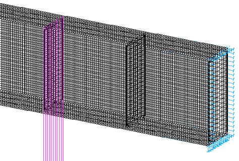 numerical simulation of experiment download scientific diagram