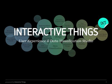 Parts Of The Process Speaker Deck