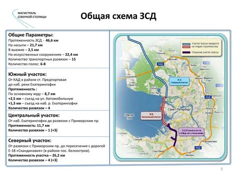 PPT - ООО «Магистраль северной столицы» PowerPoint Presentation - ID ...