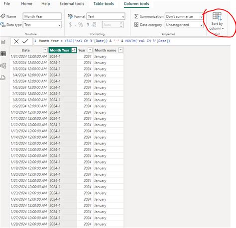 solved sorting the month name in ascending order instead microsoft fabric community