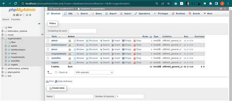 Github Samyaksand Organ Donation System Cs Dbms Project