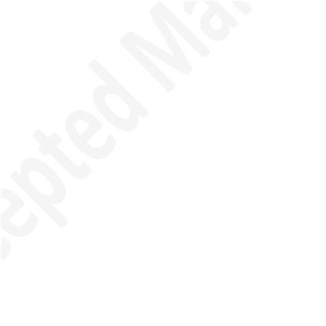 Prevalence Of Hla Class I Hla Class Ii And Combined Hla Class I And Hla