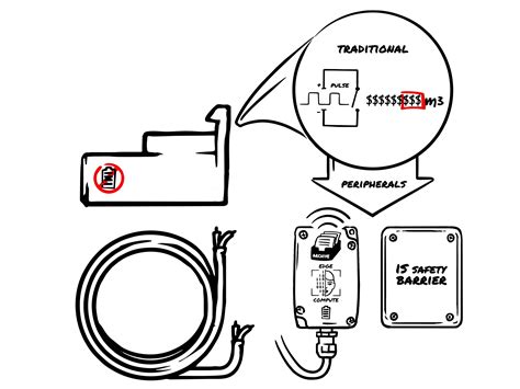 Pulse Adapter Active Energy Control Ltd