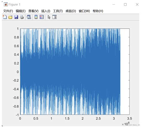 Matlab实验——音频处理matlab读取wav音频文件之后如何进行降采样 Csdn博客