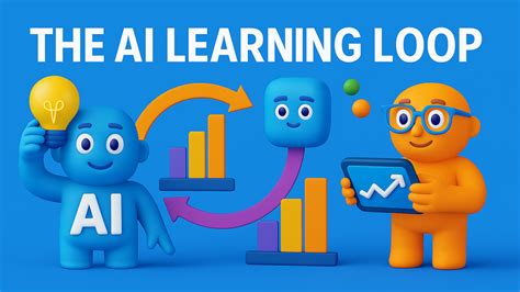 The Ai Learning Loop And Why The Smartest Teams Are Getting Faster