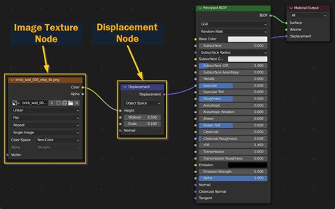 displacement maps in blender tutorial blog