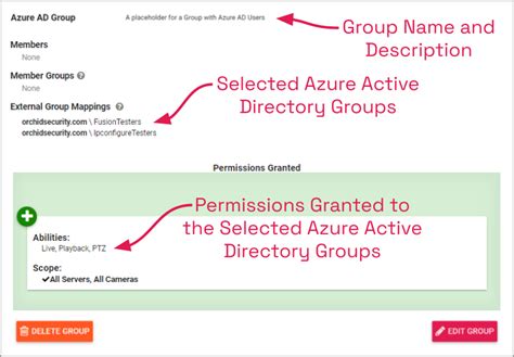 Add A Permission Group For Azure Active Directory Orchid Hybridfusion Vms Administrator Guide