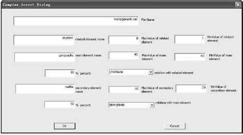 Figure 1 From An Xml Document Generator For Semantic Query Optimization Experimentation