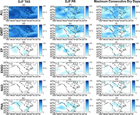 Top Row R² From Multiple Linear Regression Model Equation 5 Download Scientific Diagram
