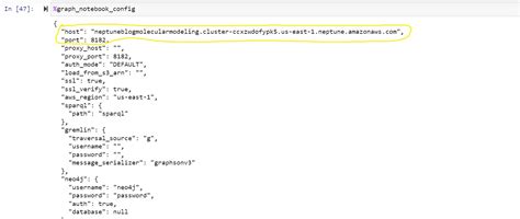 Model Molecular Smiles Data With Amazon Neptune And Rdkit Aws Database Blog