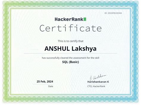 Anshul Lakshya On Linkedin Sql Hackerrankcertified Dataskills