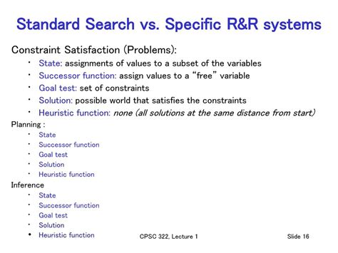 csps search and arc consistency computer science cpsc322 lecture ppt download