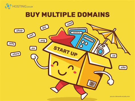 5 Reasons To Buy Multiple Domain Names Uk