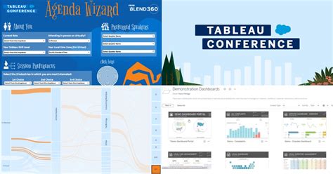 Datafam Roundup May 9 13 2022