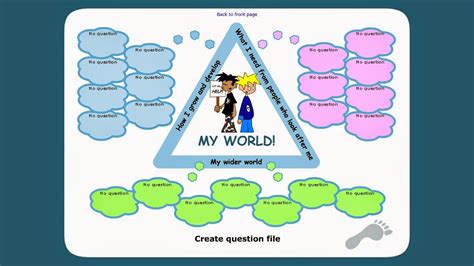 A L I C E Through The Looking G L A S S Profiling The Future Workforce