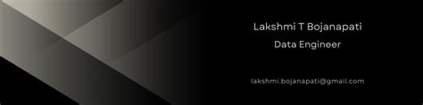 Lakshmi Tanusha B Data Engineer 6 Years Python Pyspark Sql Azure Aws Databricks