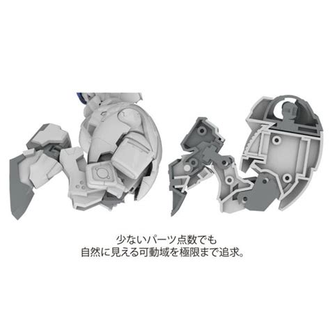 X 4 Pd 802 Pld Model Kit Powerdolls2 Kikatek Uk