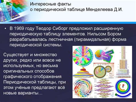 150 лет Периодической Таблице Менделеева Д И Online Presentation