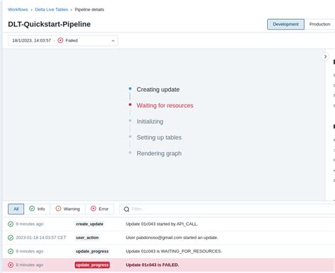 Delta Live Tables Error When Start Pipeline Microsoft Qanda