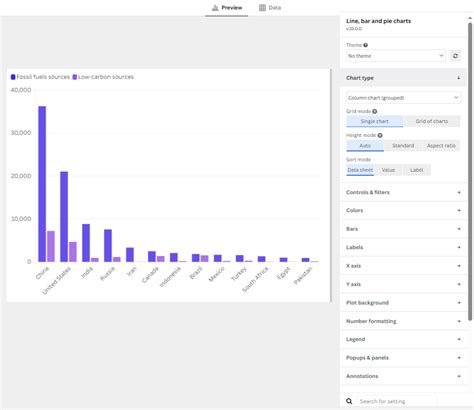 Flourish Visualizing Data In An Easy And Engaging Way — Researcher Connect