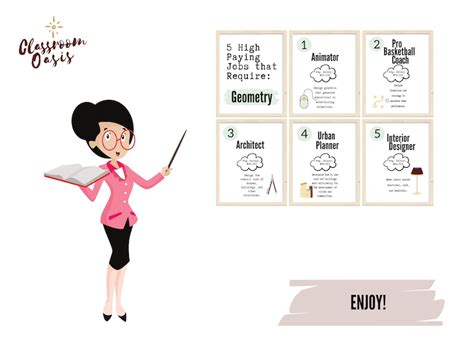 Geometry Classroom Decor High School Geometry Posters Etsy