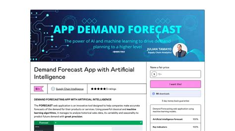 Demand Forecast Demand Forecast